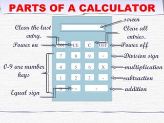 Math(parts of a calculator) | PPT