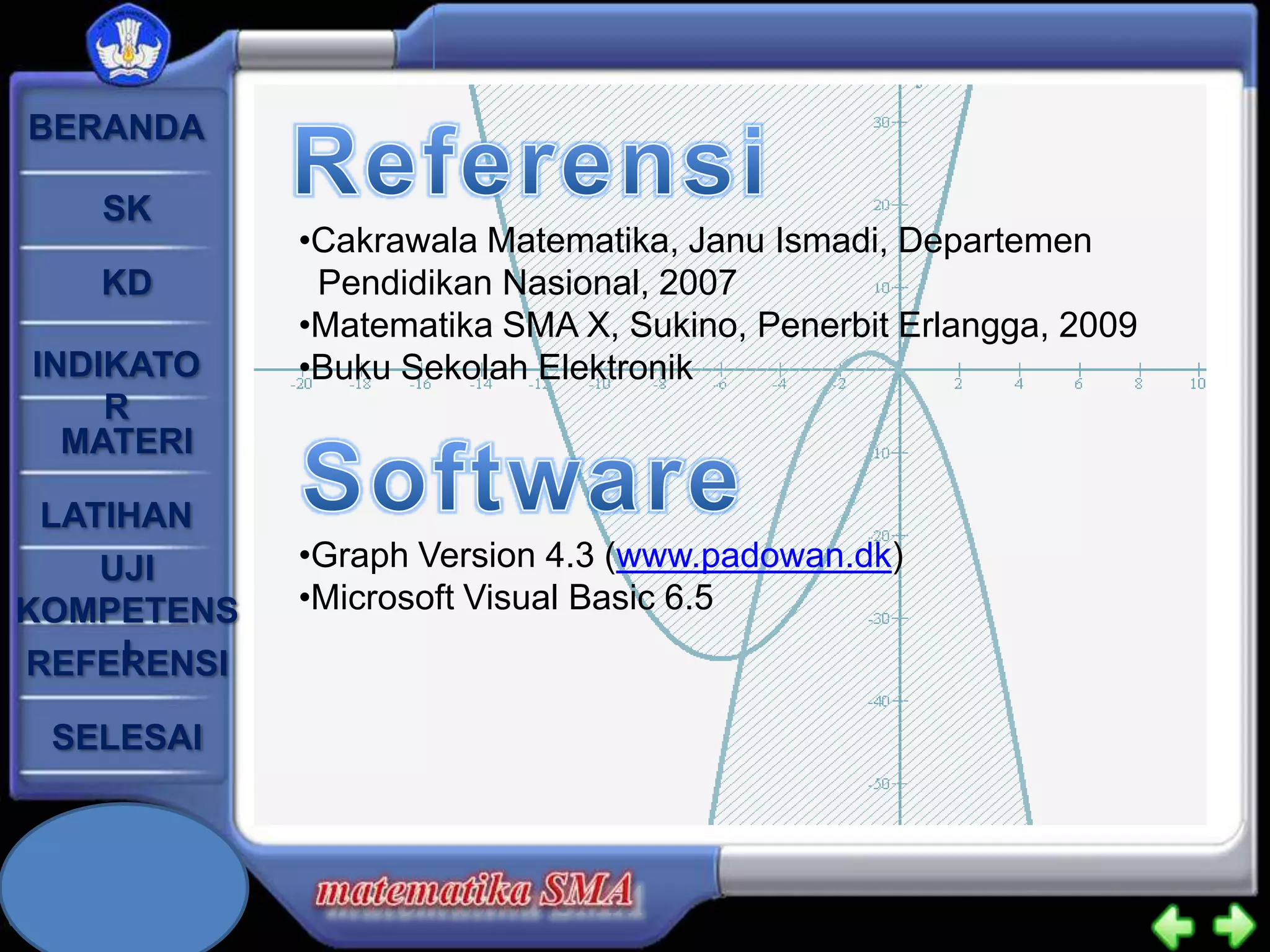 Math persamaan kuadrat | PPSX