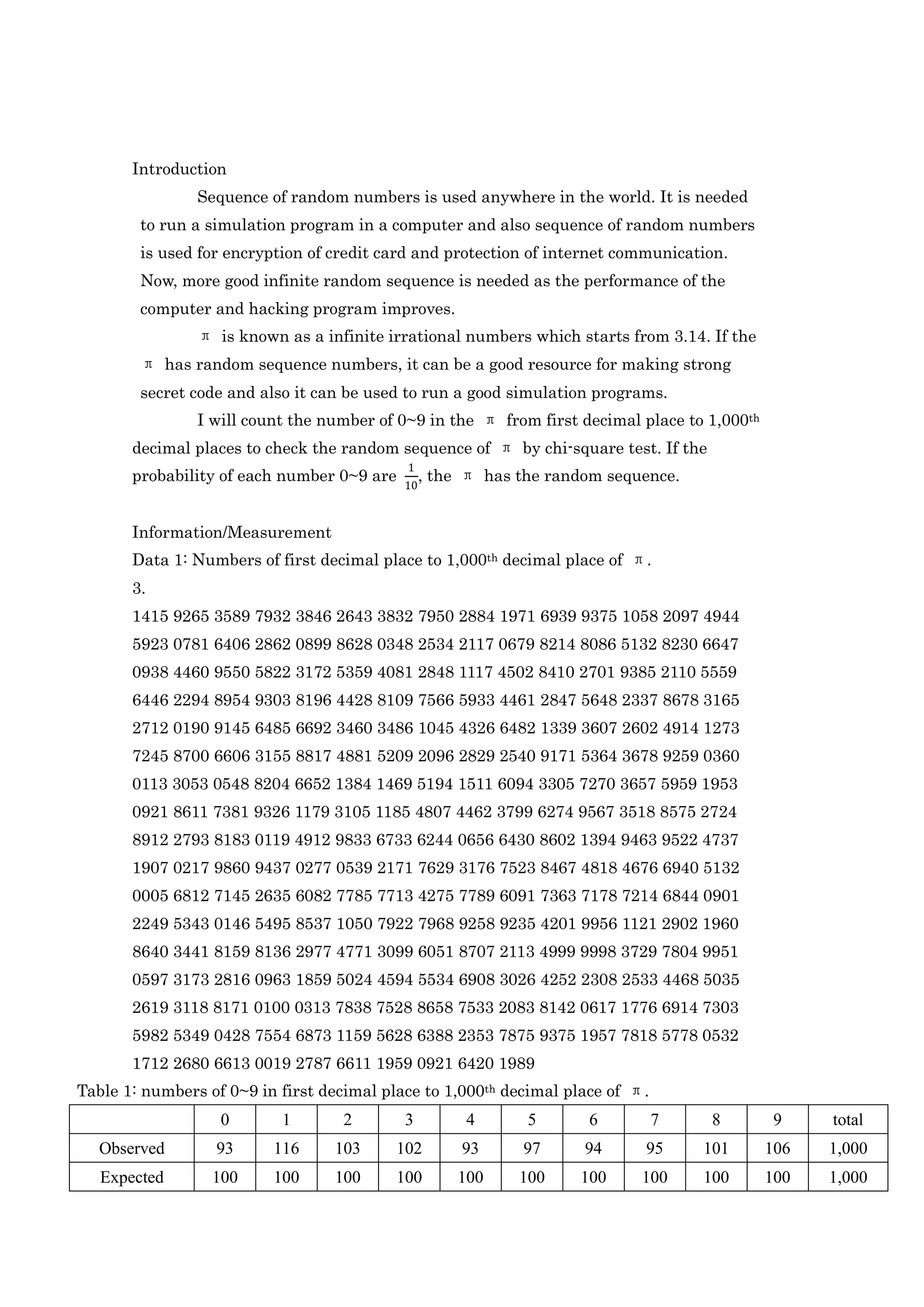 Math pi random sequence | PDF