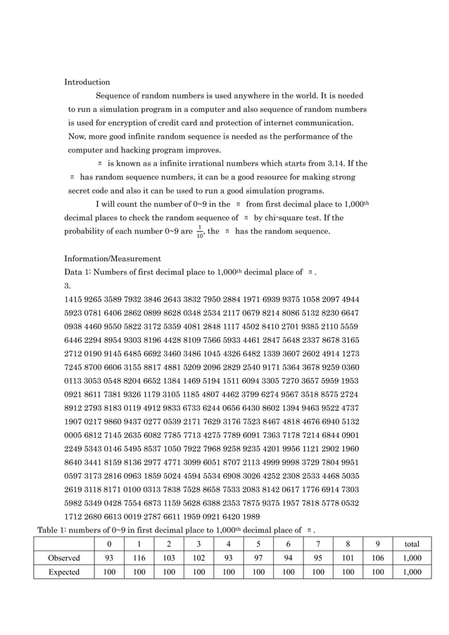 Math pi random sequence | PDF
