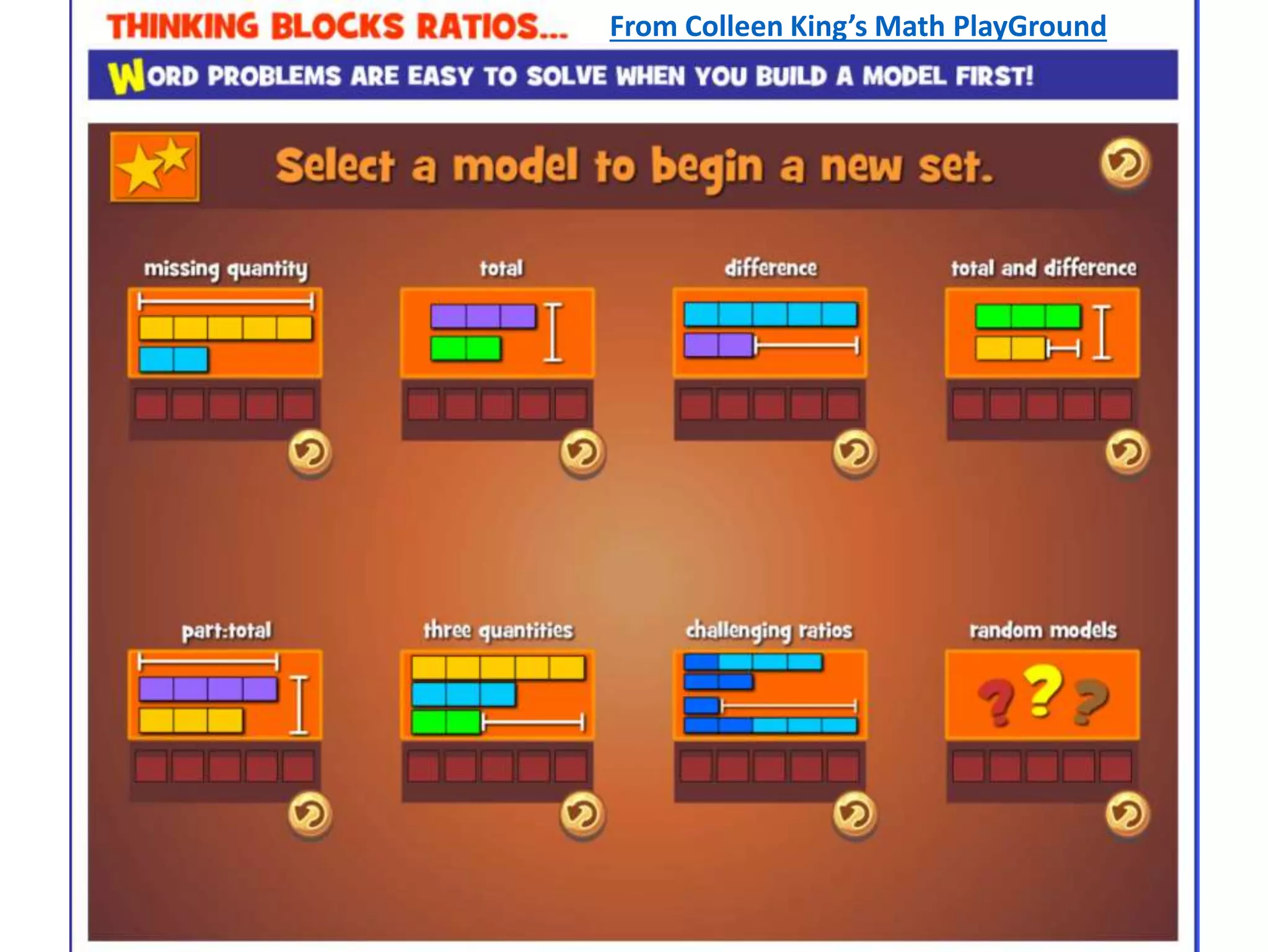 Math Playground Thinking Blocks | PPTX