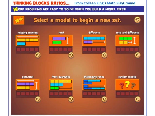 Math Playground Thinking Blocks | PPT