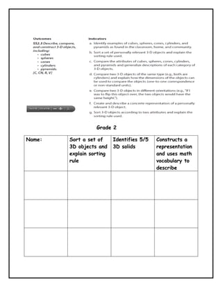Math pods Evaluation | PDF