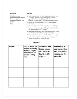 Math pods Evaluation | PDF