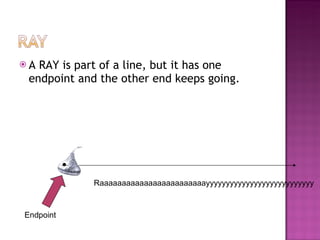 Powerpoint #1 | PPT | Geography | Science