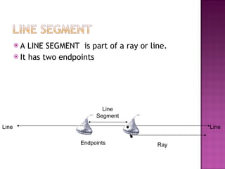Powerpoint #1 | PPT | Geography | Science