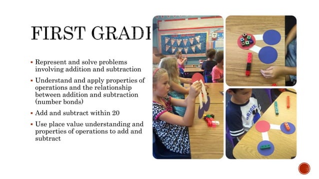 Math Blizzard: Numbers and Operations K-5 Progression | PPT