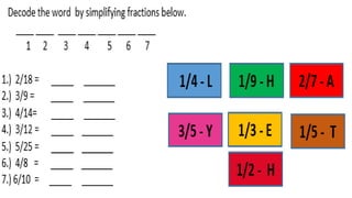 Mathematics Classroom Observation in First Grading for Grade Five | PPT