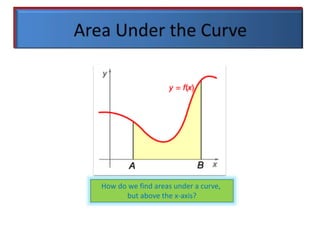 APPLICATION OF DEFINITE INTEGRAL | PPTX