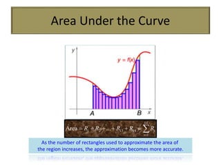 APPLICATION OF DEFINITE INTEGRAL | PPTX | Physics | Science