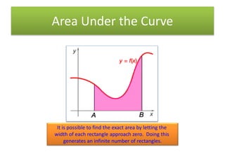 APPLICATION OF DEFINITE INTEGRAL | PPTX