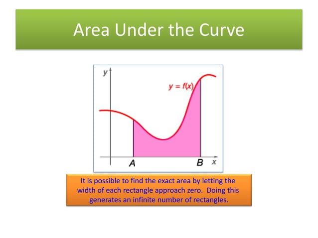 APPLICATION OF DEFINITE INTEGRAL | PPTX | Physics | Science