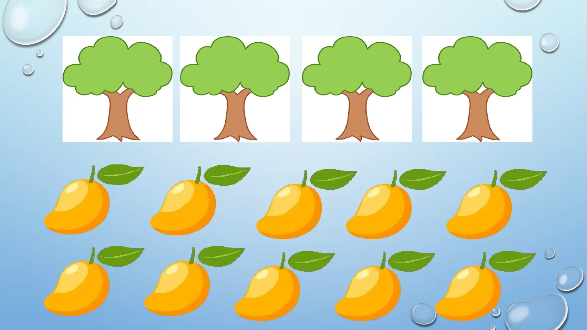 Mathematics Powerpoint Presentation for Grade 4 | PPTX