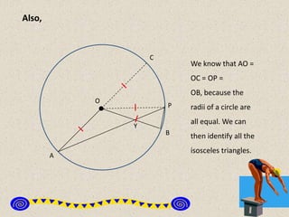 Math Proof: Angle at circumference is twice angle at centre | PPTX
