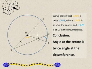 Math Proof: Angle at circumference is twice angle at centre | PPT