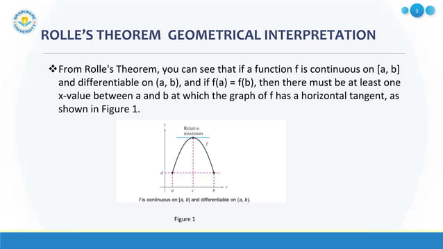 math ppt Rolle's Theorem.pptx | Physics | Science