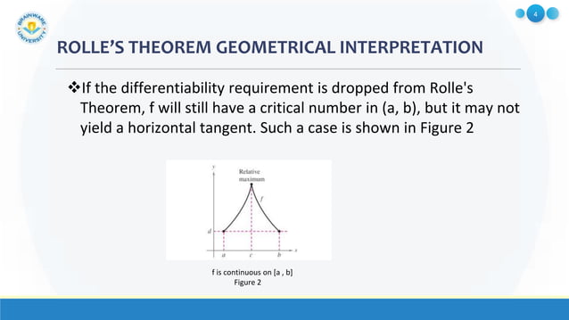 math ppt Rolle's Theorem.pptx | Physics | Science