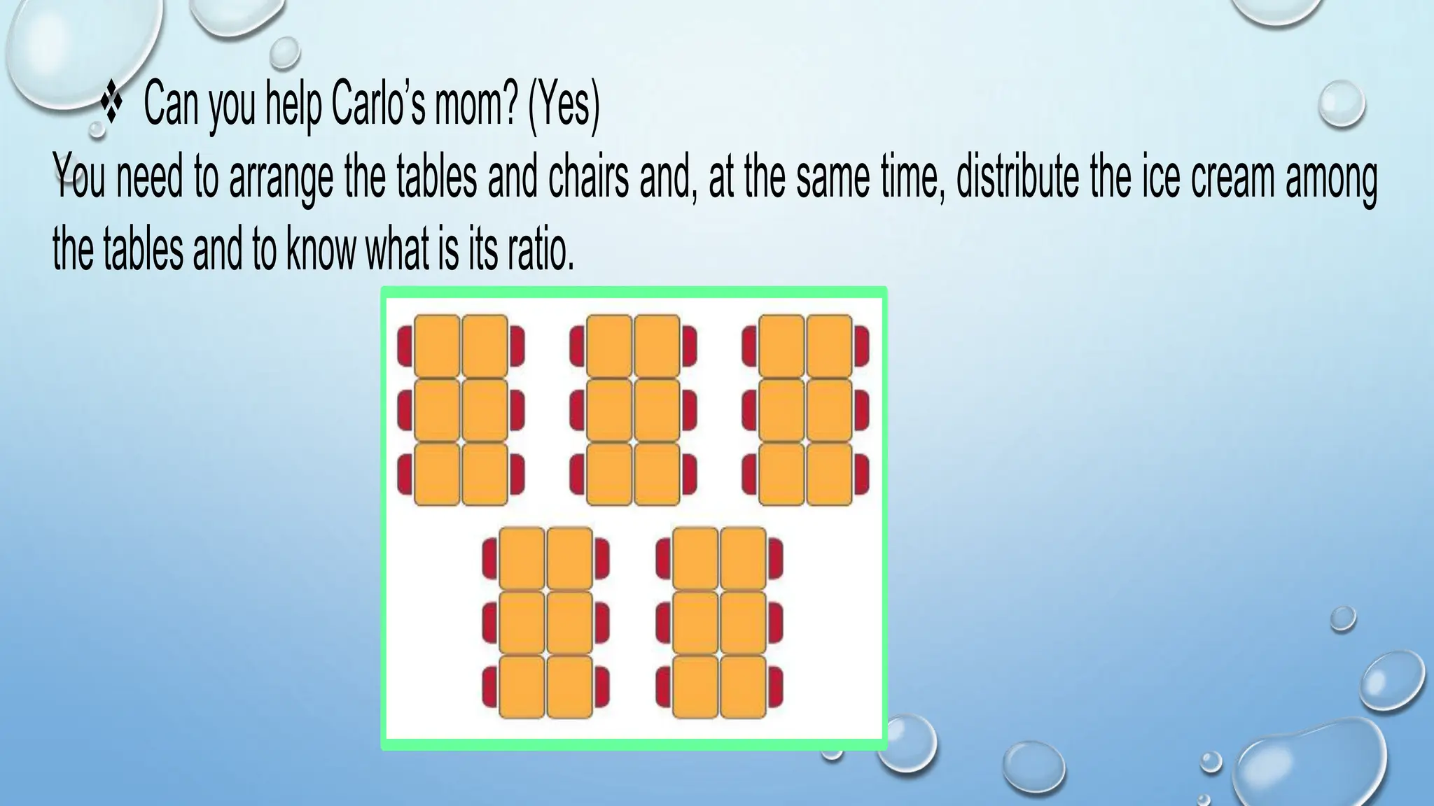 Visualizing and Comparing Ratio Powerpoint | PPTX