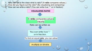 Visualizing and Comparing Ratio Powerpoint | PPTX
