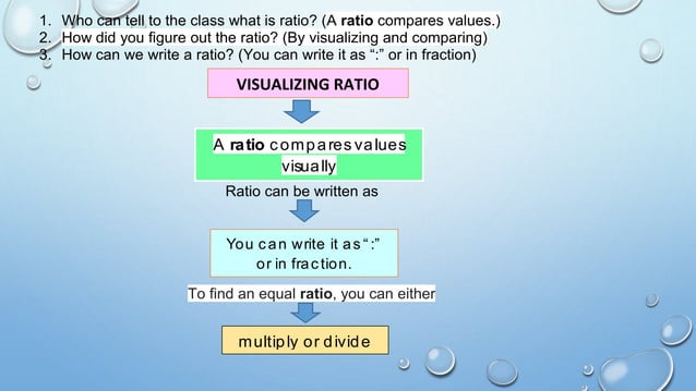Visualizing and Comparing Ratio Powerpoint | PPTX | Birthday | Personal ...