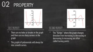 Math powerpoint- Polynomial equations and graph of polynomial functions ...