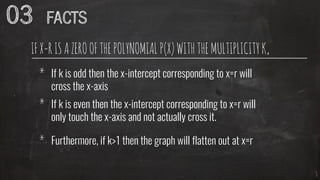Math powerpoint- Polynomial equations and graph of polynomial functions ...