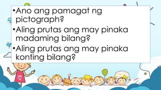 MATH Powerpoint Presentation Pictograph 3 | PPT