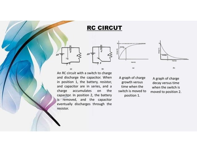 applications of differential equations in RL-RC electrical circuit ...
