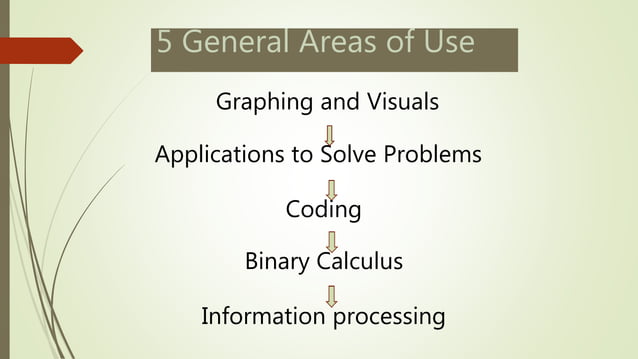 Uses Of Calculus is Computer Science | PPTX