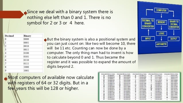 Uses Of Calculus is Computer Science