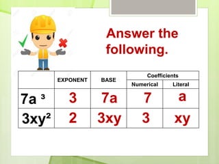 Contant, Variable and Algebraic Expressions | PPTX