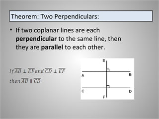 Perpendicular lines, gradients, IB SL Mathematics | PPT