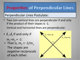 Perpendicular Postulate