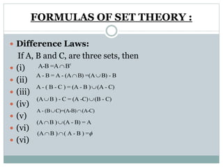 applications of set theory in economical problem | PPTX