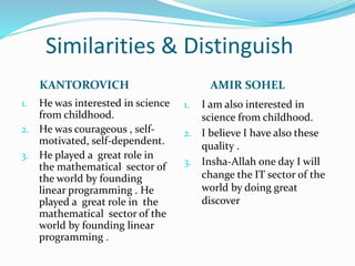 Leonid Kantorovich Vs Myself | PPTX