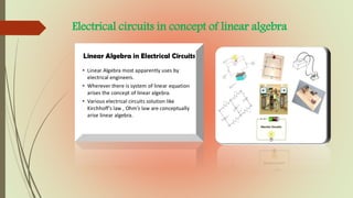 Math presentation | PPTX