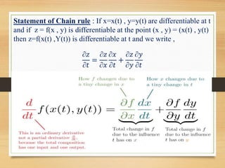 PRESENTATION ON INTRODUCTION TO SEVERAL VARIABLES AND PARTIAL DERIVATIVES | PPTX