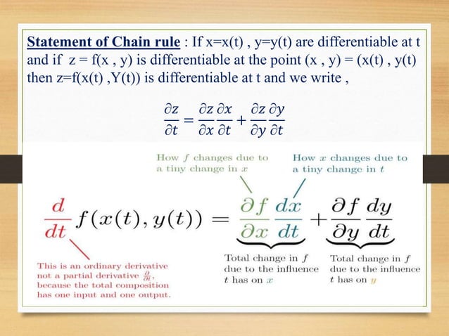 PRESENTATION ON INTRODUCTION TO SEVERAL VARIABLES AND PARTIAL DERIVATIVES | PPT