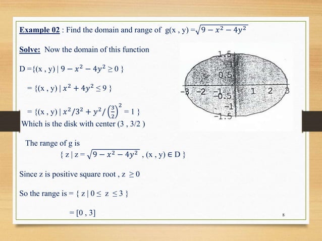 PRESENTATION ON INTRODUCTION TO SEVERAL VARIABLES AND PARTIAL DERIVATIVES | PPT