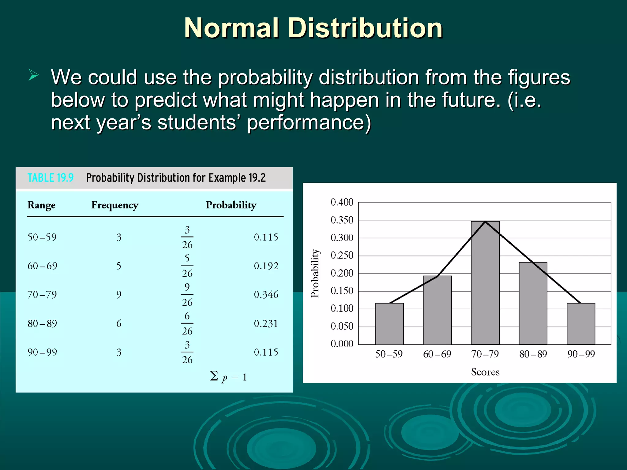 Math presentation | PPT