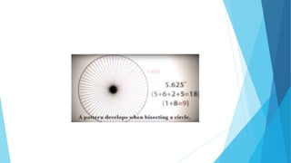 Math is the mother of all Science | PPTX