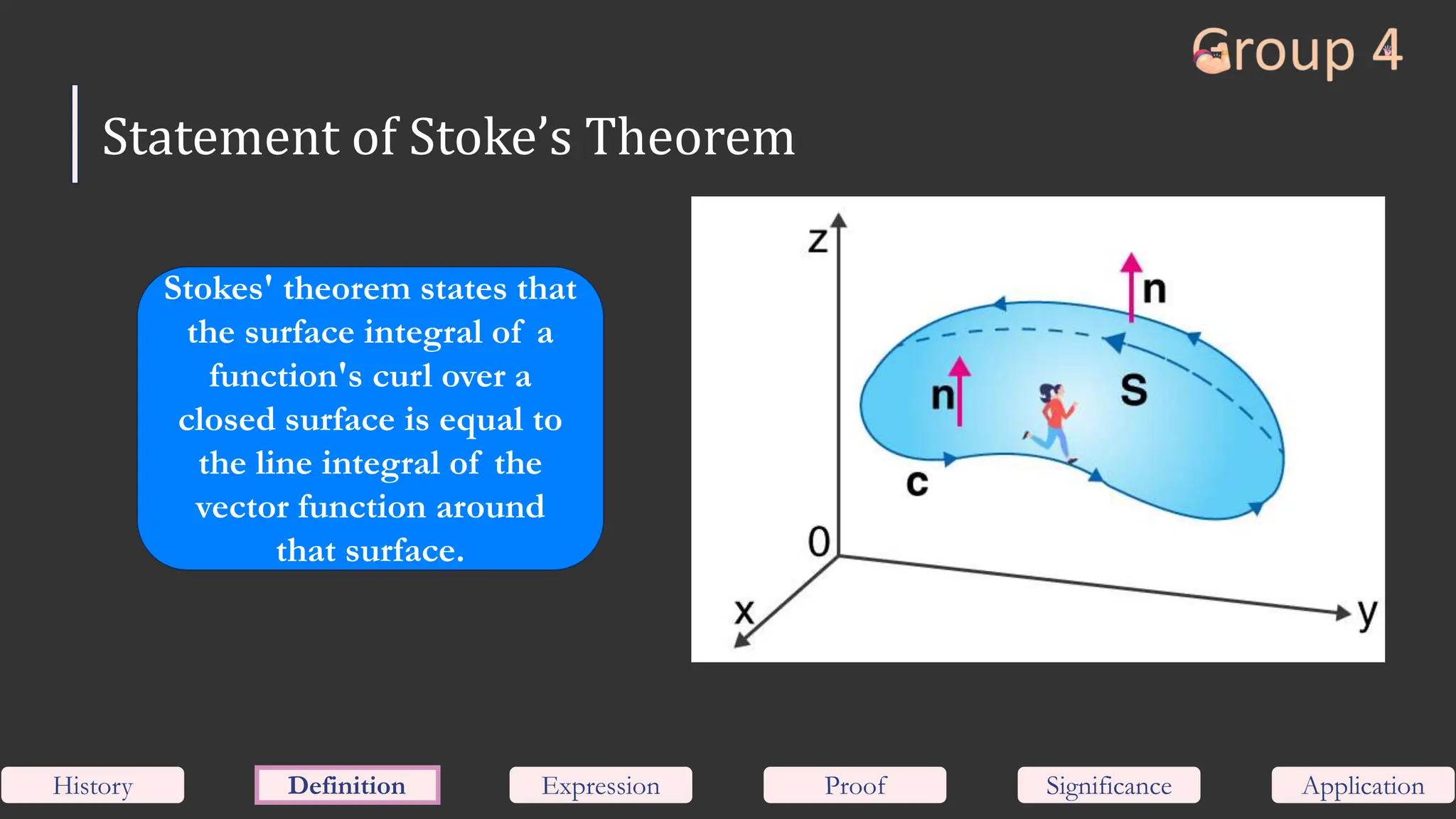A Presentation On Stokes Theorem On Vector Calculus Pptx