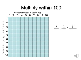 Math presentation1 | PPT