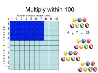 Math presentation1 | PPT