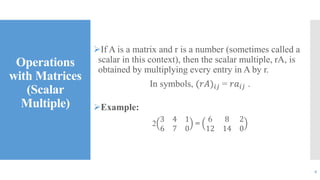 Matrix and It's Applications | PPTX | Physics | Science