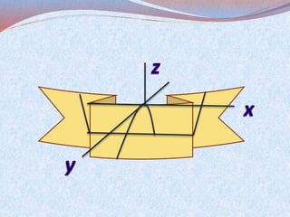 optimization of multivariable function | PPT