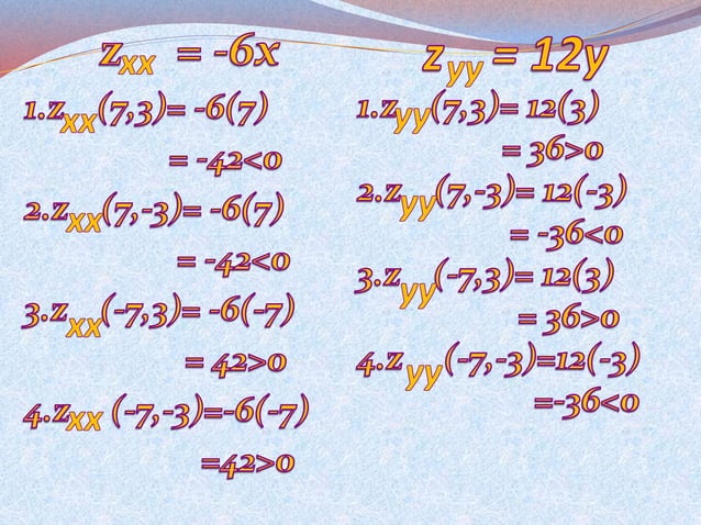 Optimization Of Multivariable Function Ppt 5179