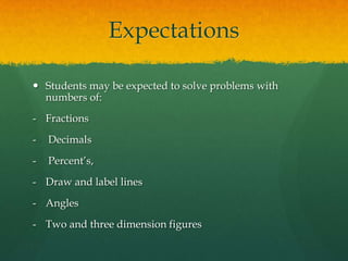 Math prez | PPTX | Special Education | Education