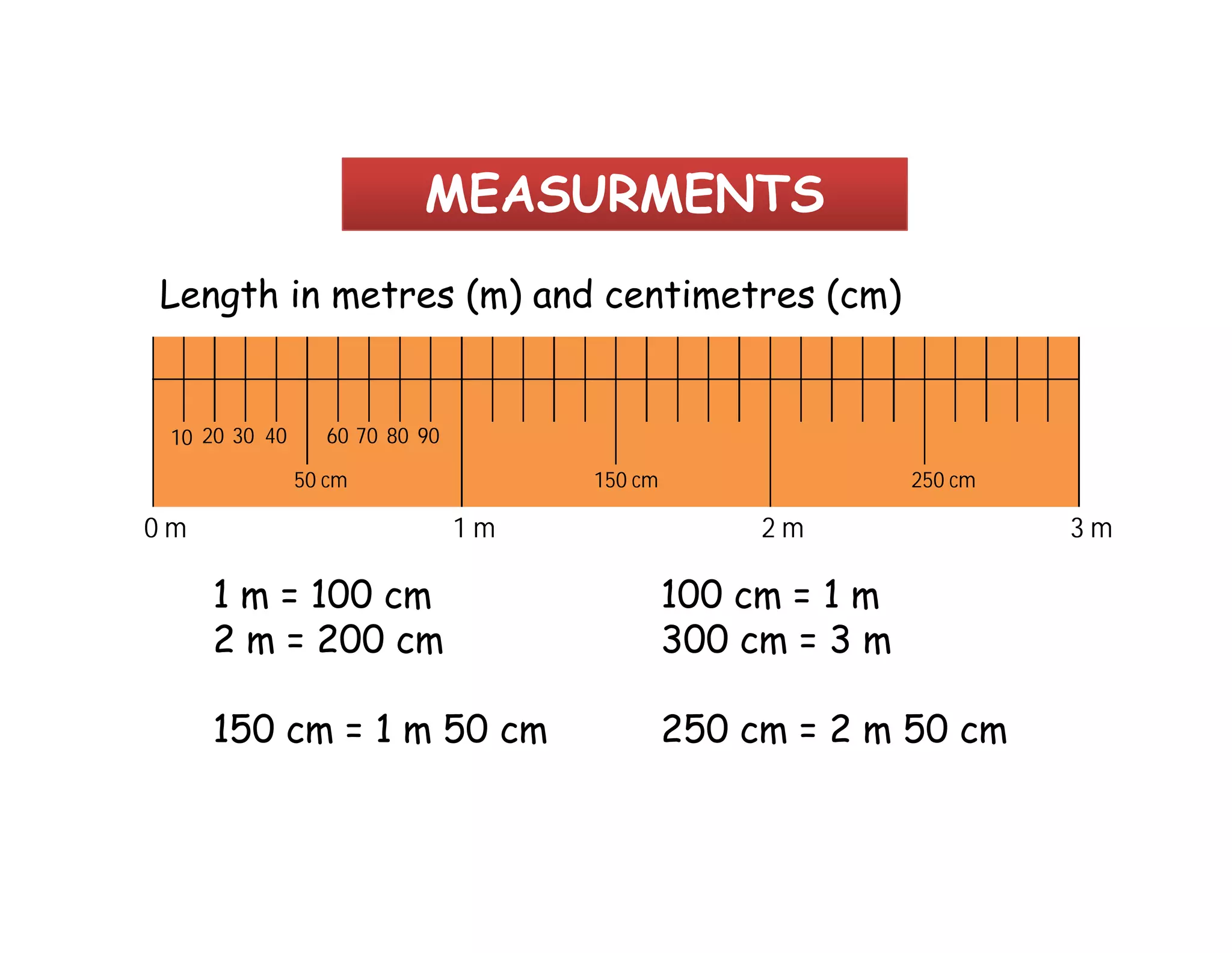 Math primary 3 measurments | PDF | Physics | Science