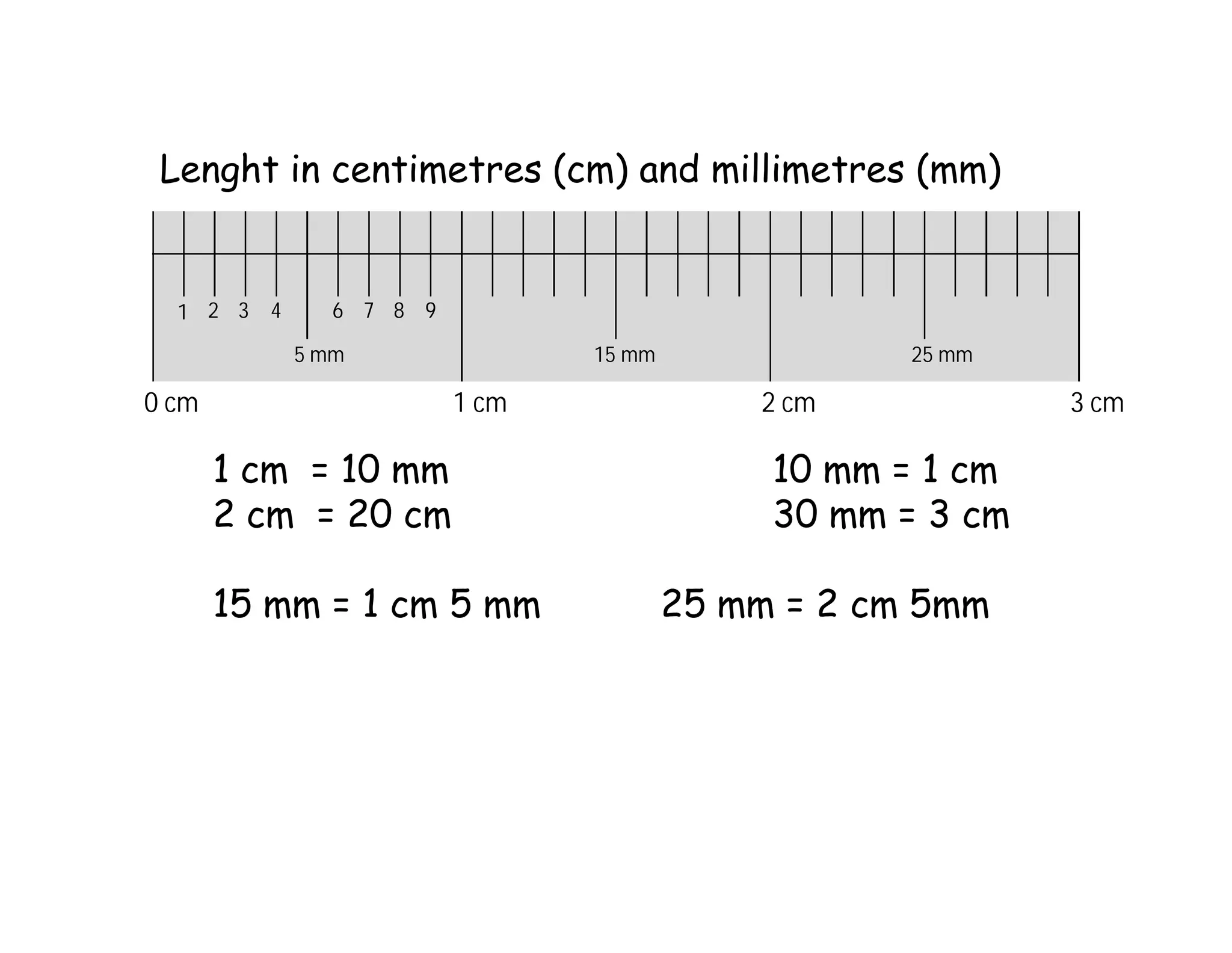 Math primary 3 measurments | PDF